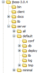 JBossの起動と停止
